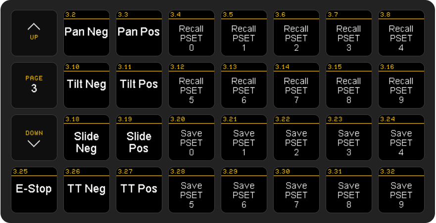 2 - Stream Deck Configuration – eMotimo